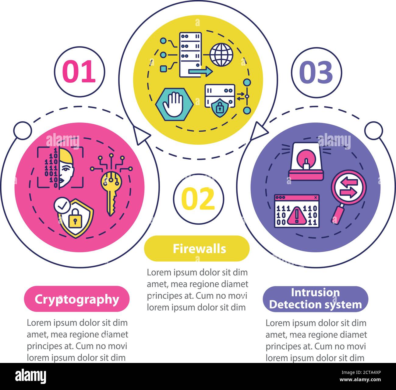Security tools vector infographic template Stock Vector Image & Art - Alamy