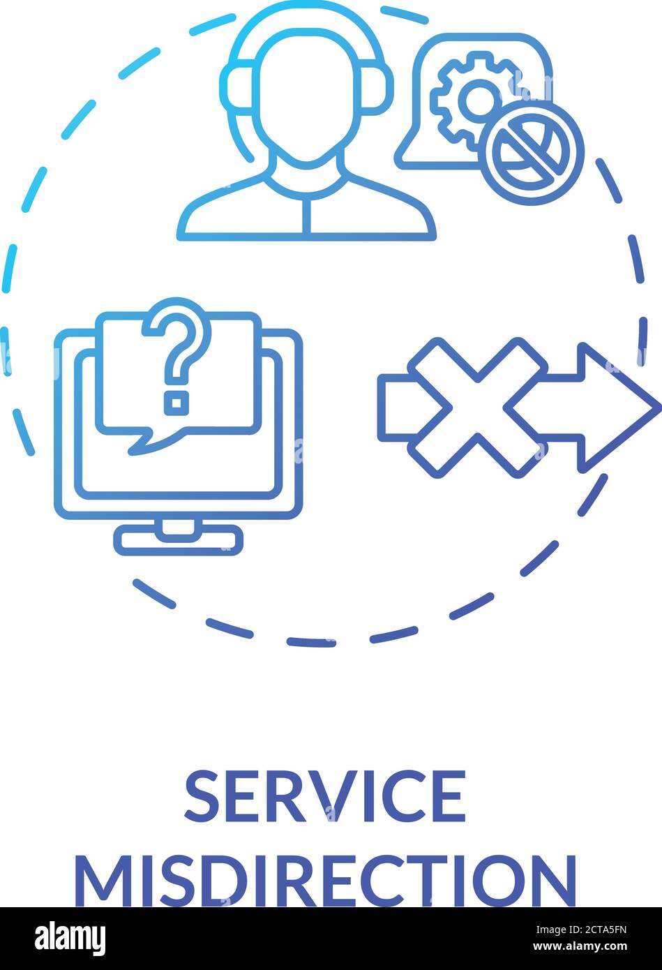 Service misdirection concept icon Stock Vector Image & Art - Alamy