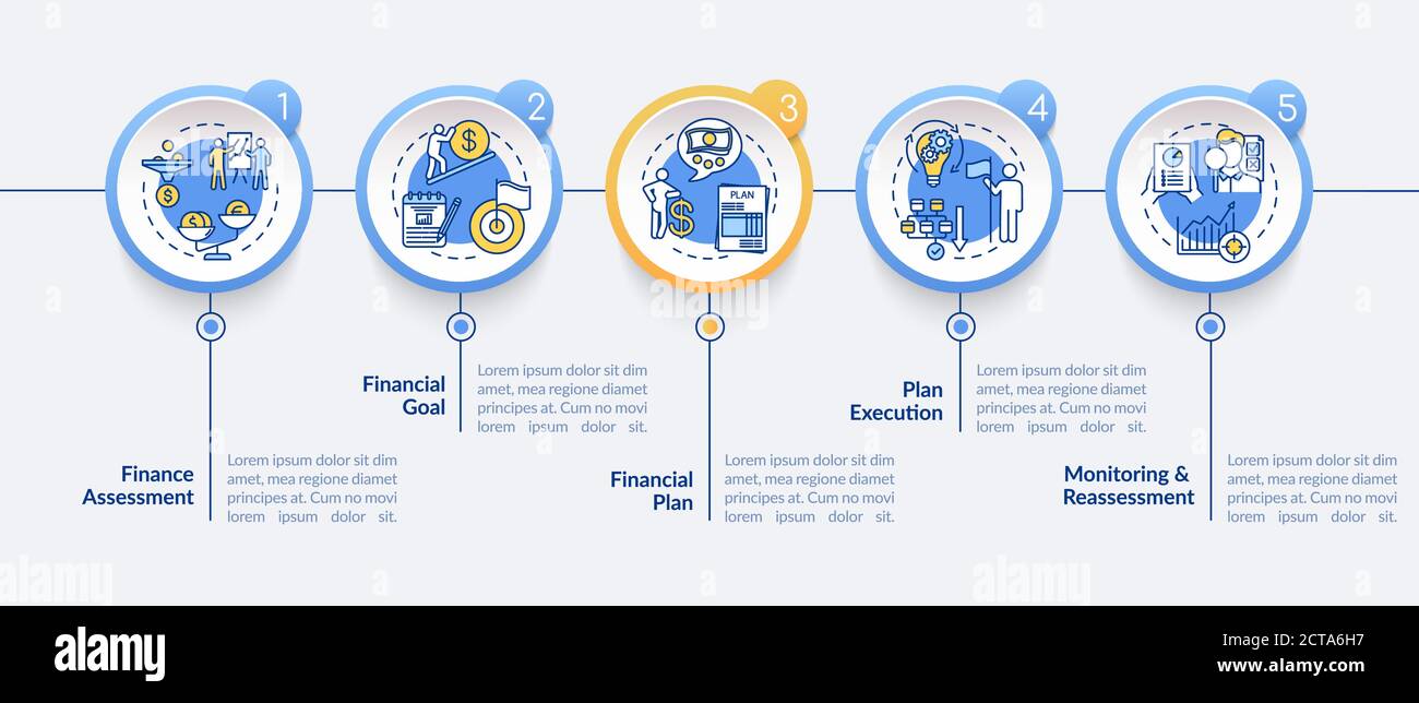 Financial planning process vector infographic template Stock Vector ...