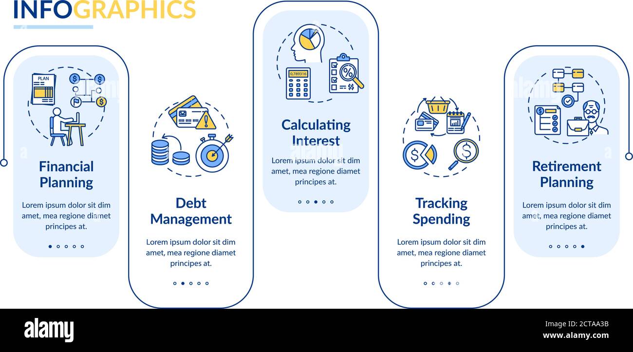 Financial literacy objectives vector infographic template Stock Vector ...