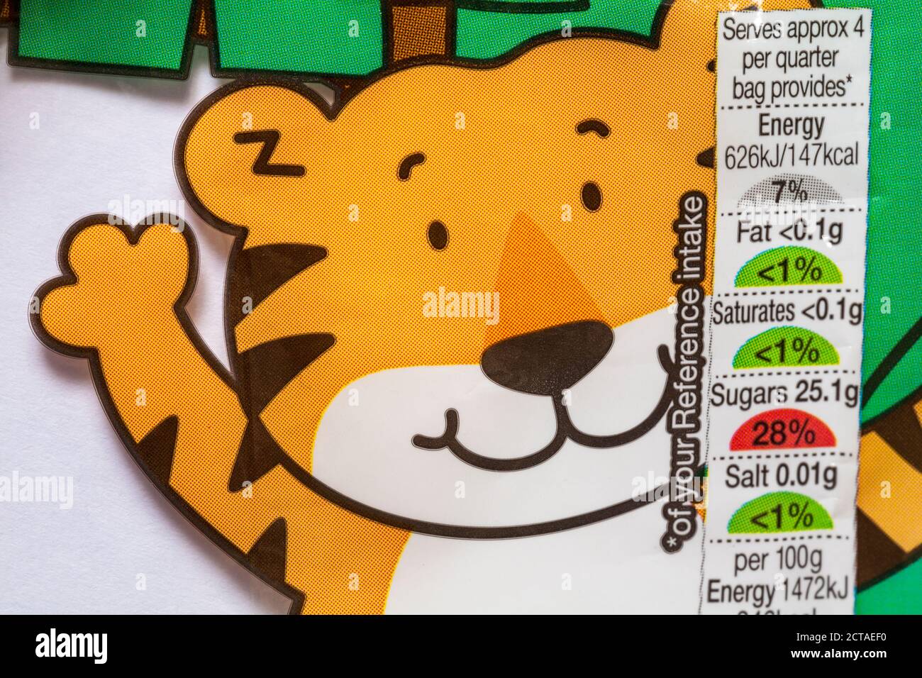 Traffic light food labeling system traffic lights hi-res stock ...