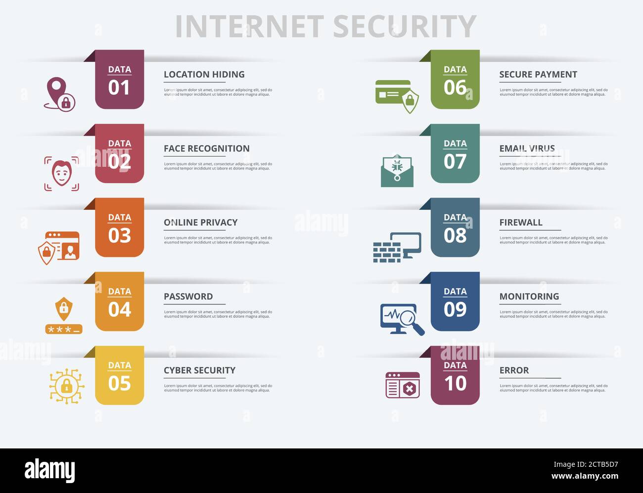 Infographic Internet Security template. Icons in different colors. Include Cyber Security ...