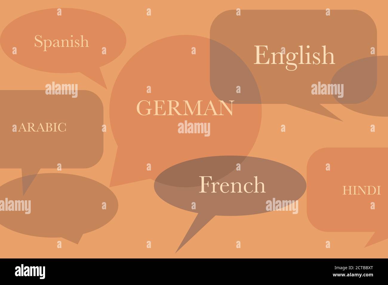 Speech bubbles languages hi-res stock photography and images - Alamy