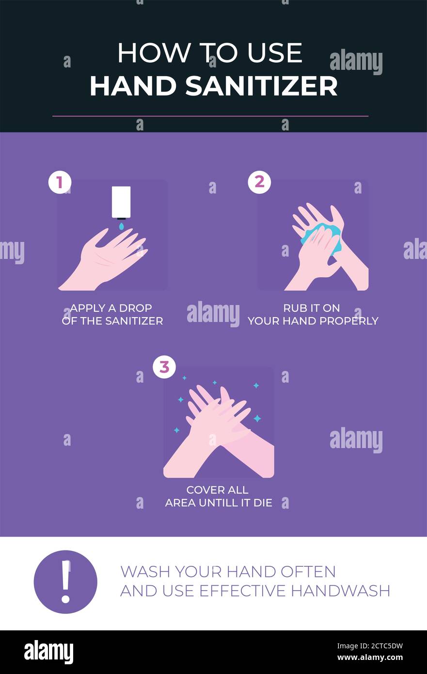 How to Use Hand Sanitizer Infographics Poster Stock Vector Image & Art ...