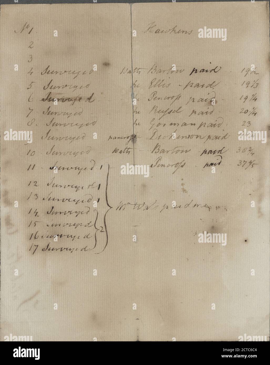 Potterfield hi-res stock photography and images - Alamy