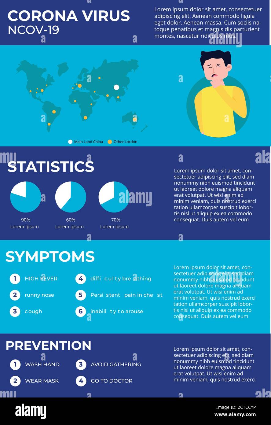 Coronavirus Infographics Poster Design Vector Stock Vector Image & Art ...