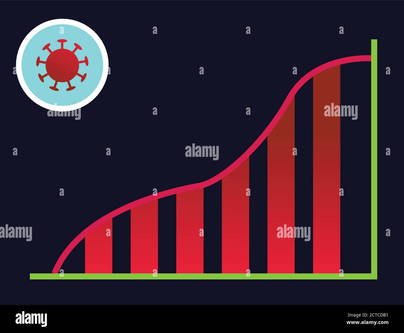 Coronavirus Death Rate Statistics Chart Vector Stock Vector Image & Art ...