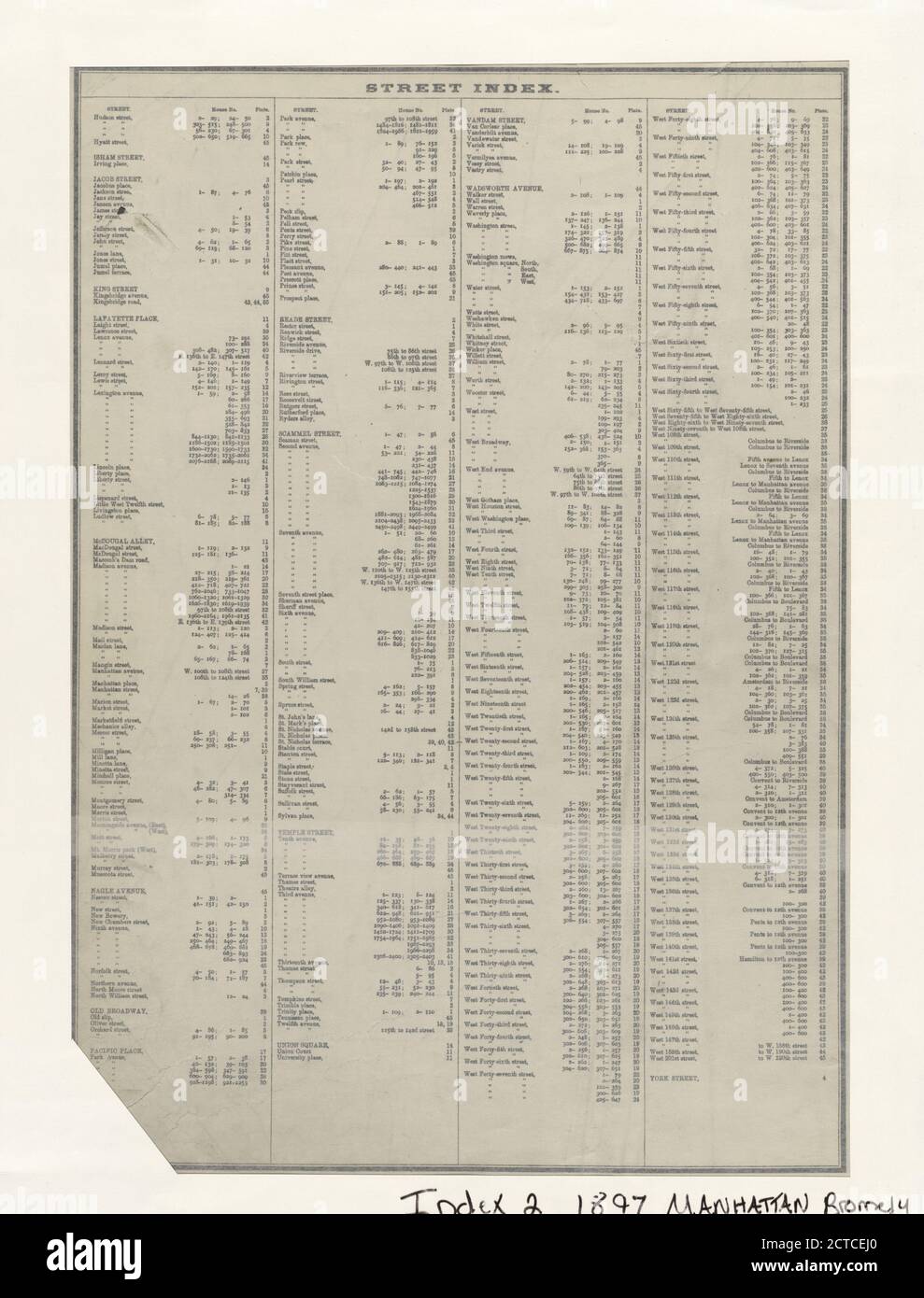 Street Index (2), Hudson Street - York Street., cartographic, Maps ...