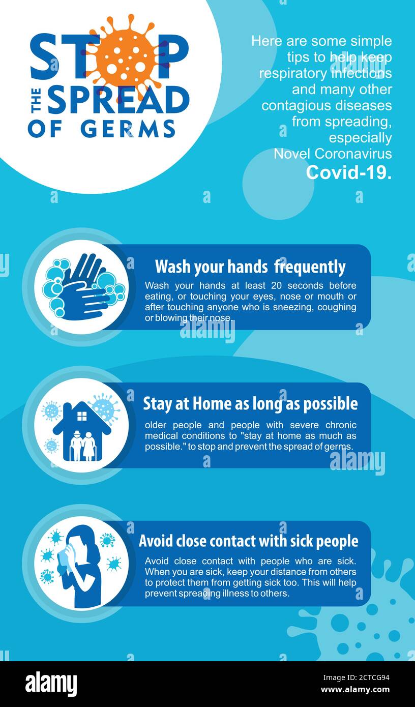 Personal hygiene poster hi-res stock photography and images - Alamy