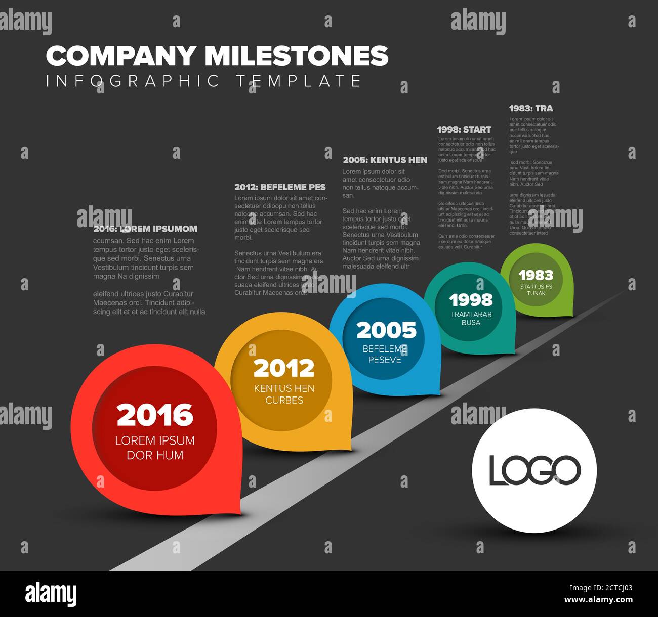Vector Infographic Company Milestones Timeline Template with pointers ...