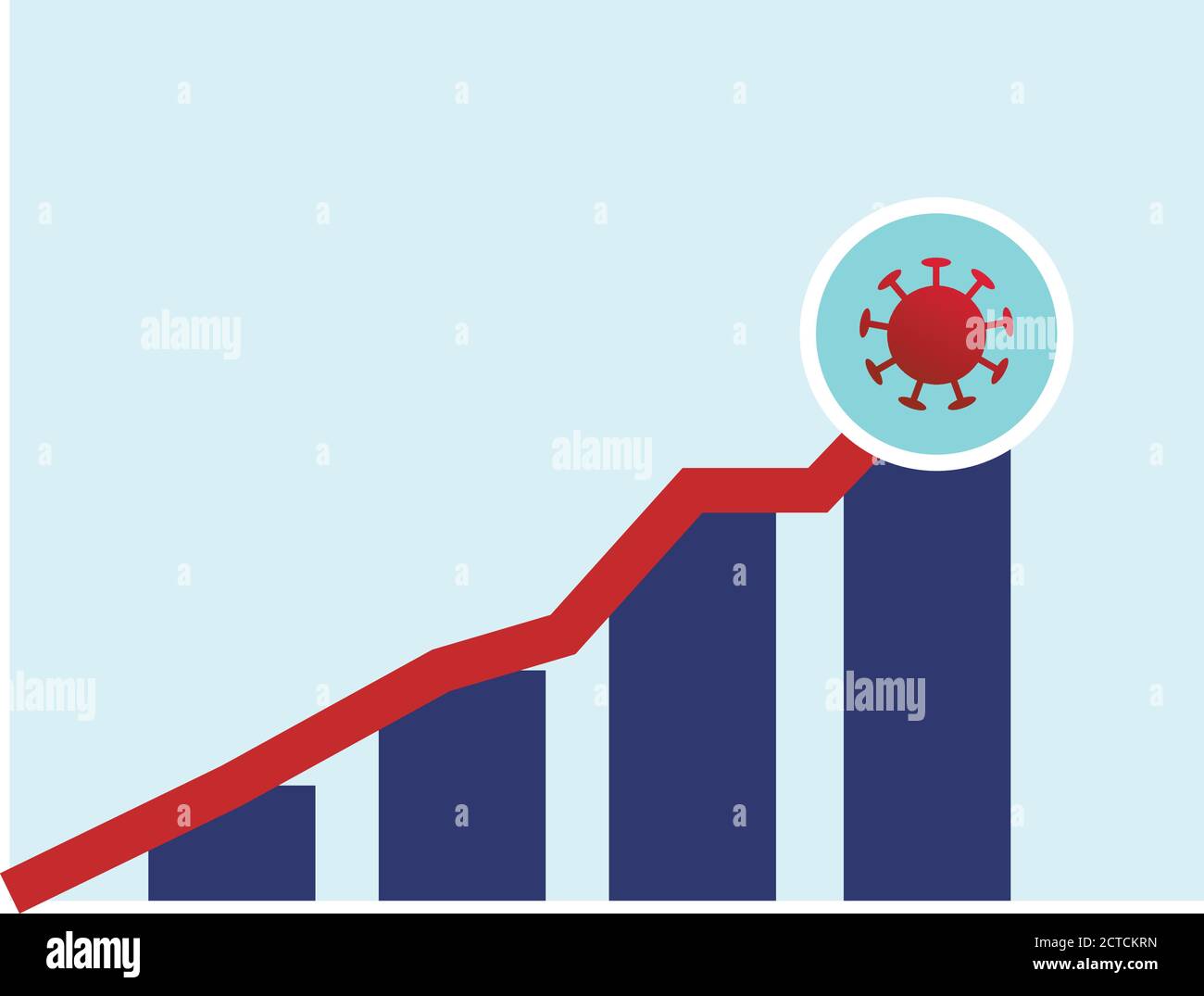 Coronavirus and Virus Dominance Increasing Chart Statistics Vector ...