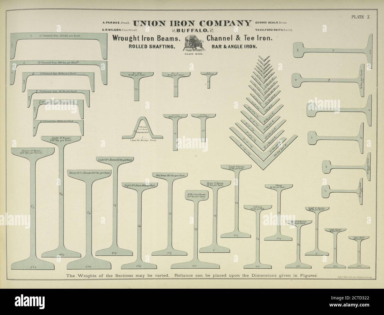 Iron company hi-res stock photography and images - Alamy