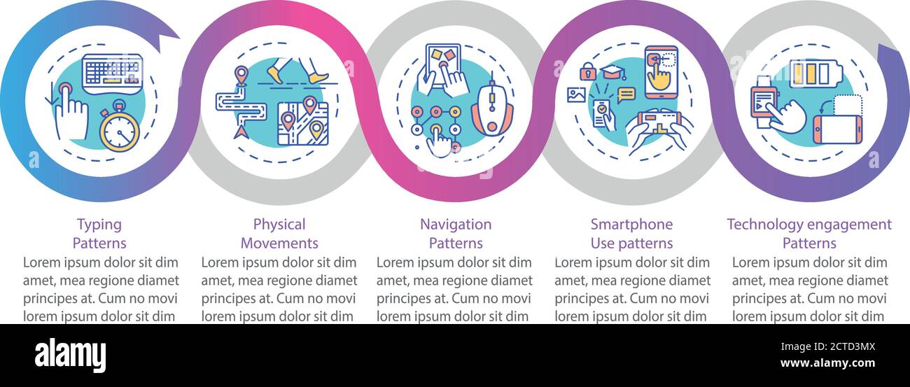 Behavior metrics elements vector infographic template Stock Vector ...