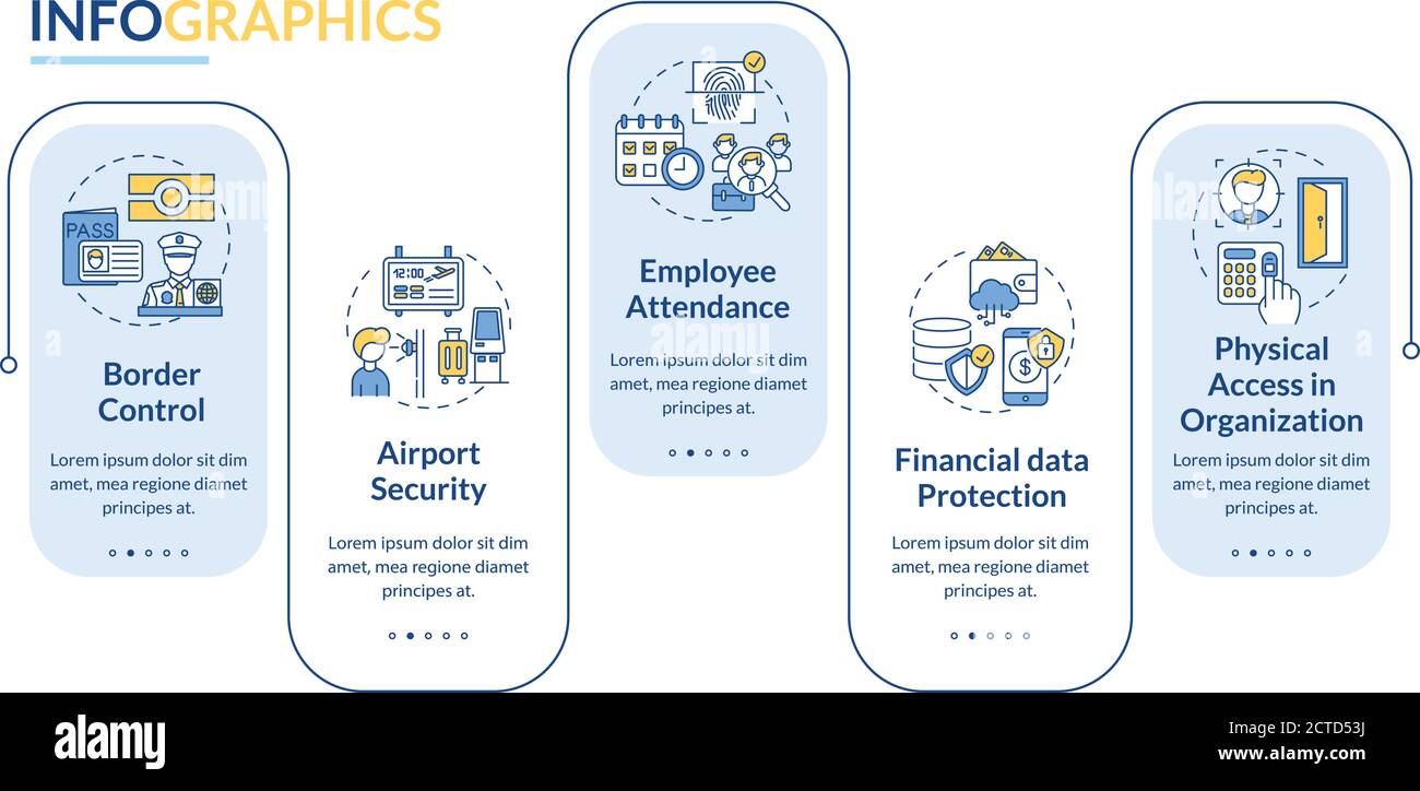 Biometrics use vector infographic template Stock Vector Image & Art - Alamy