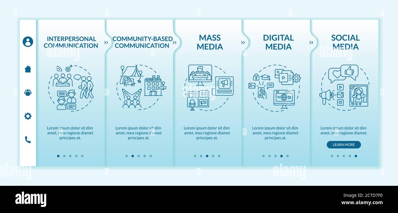Communication channels onboarding vector template Stock Vector Image ...