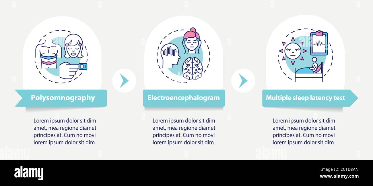 Multiple sleep latency test vector infographic template Stock Vector ...
