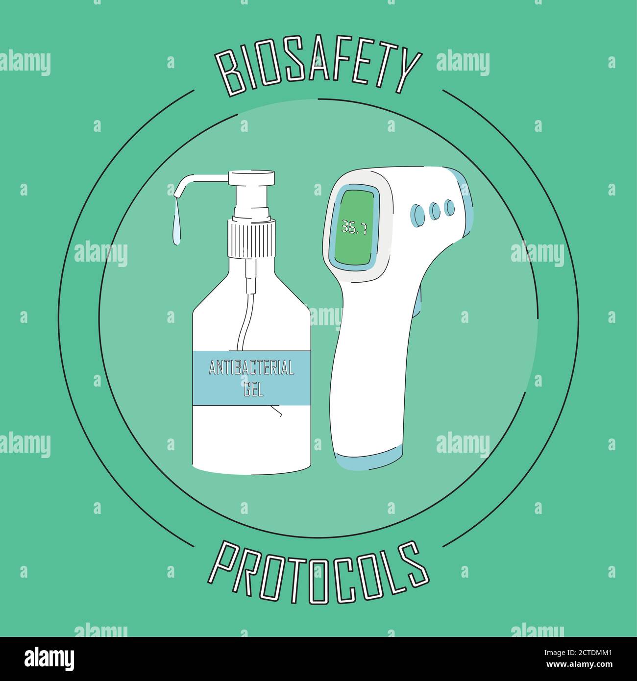 Biosafety protocols poster. Take corporal temperature and use ...