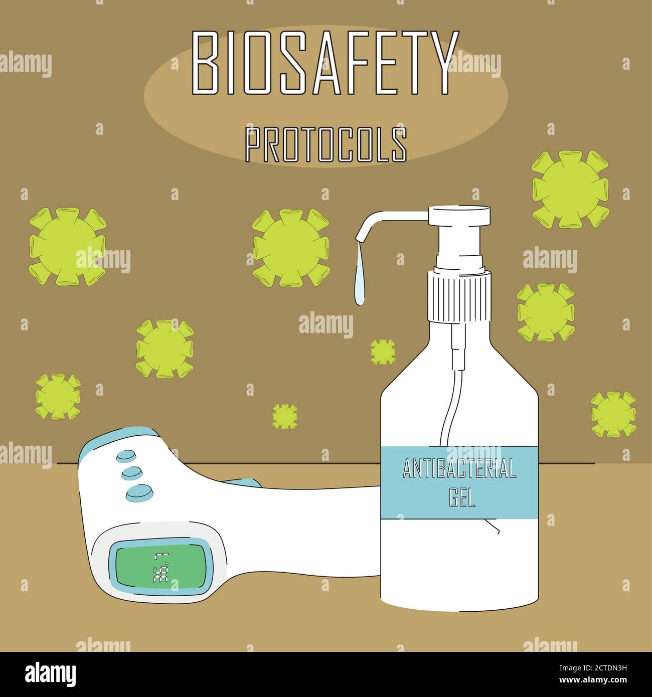 Biosafety protocols poster. Use of antibacterial gel and take corporal ...