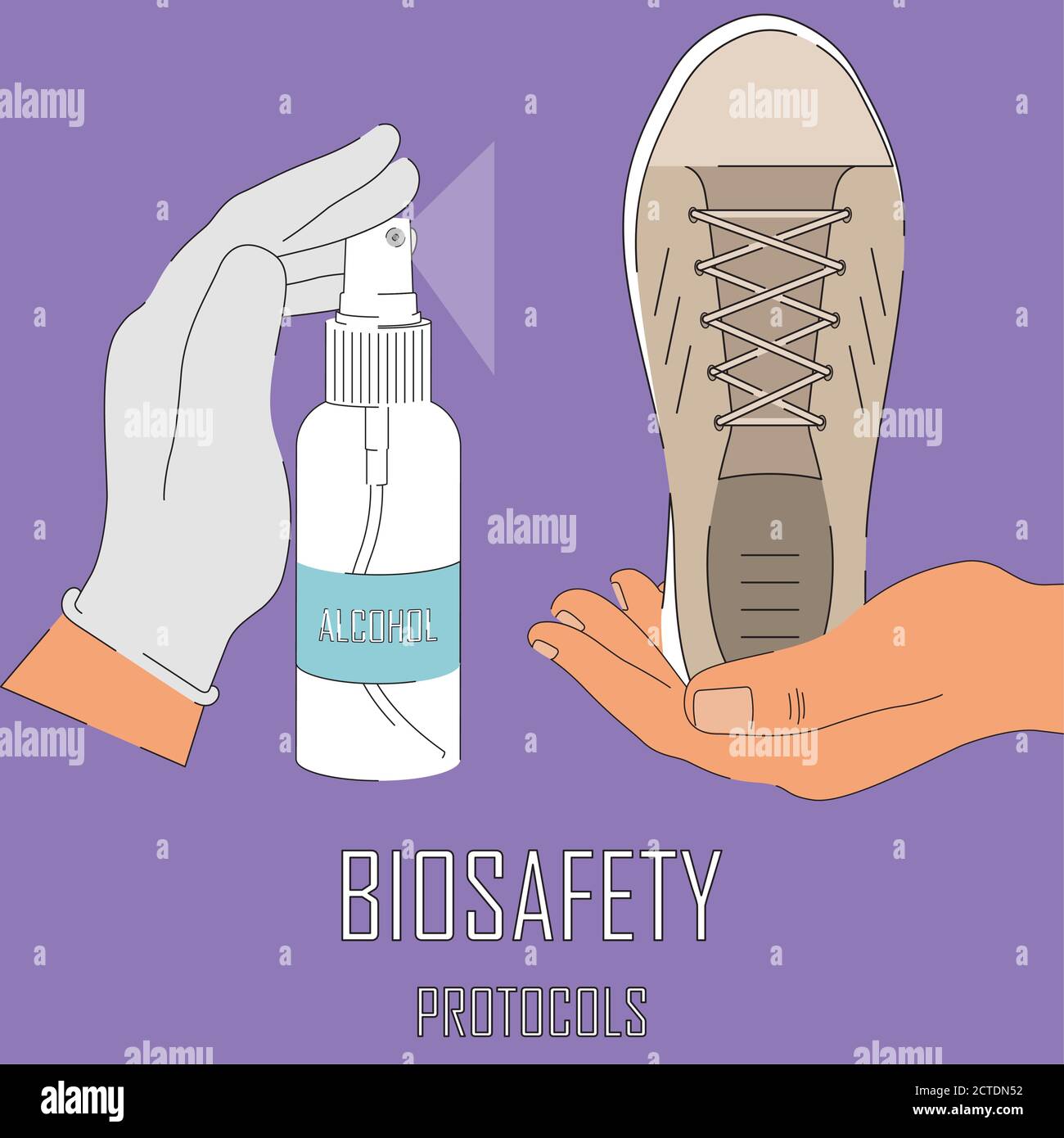 Biosafety protocols poster. Make use of alcohol - Vector Stock Vector ...