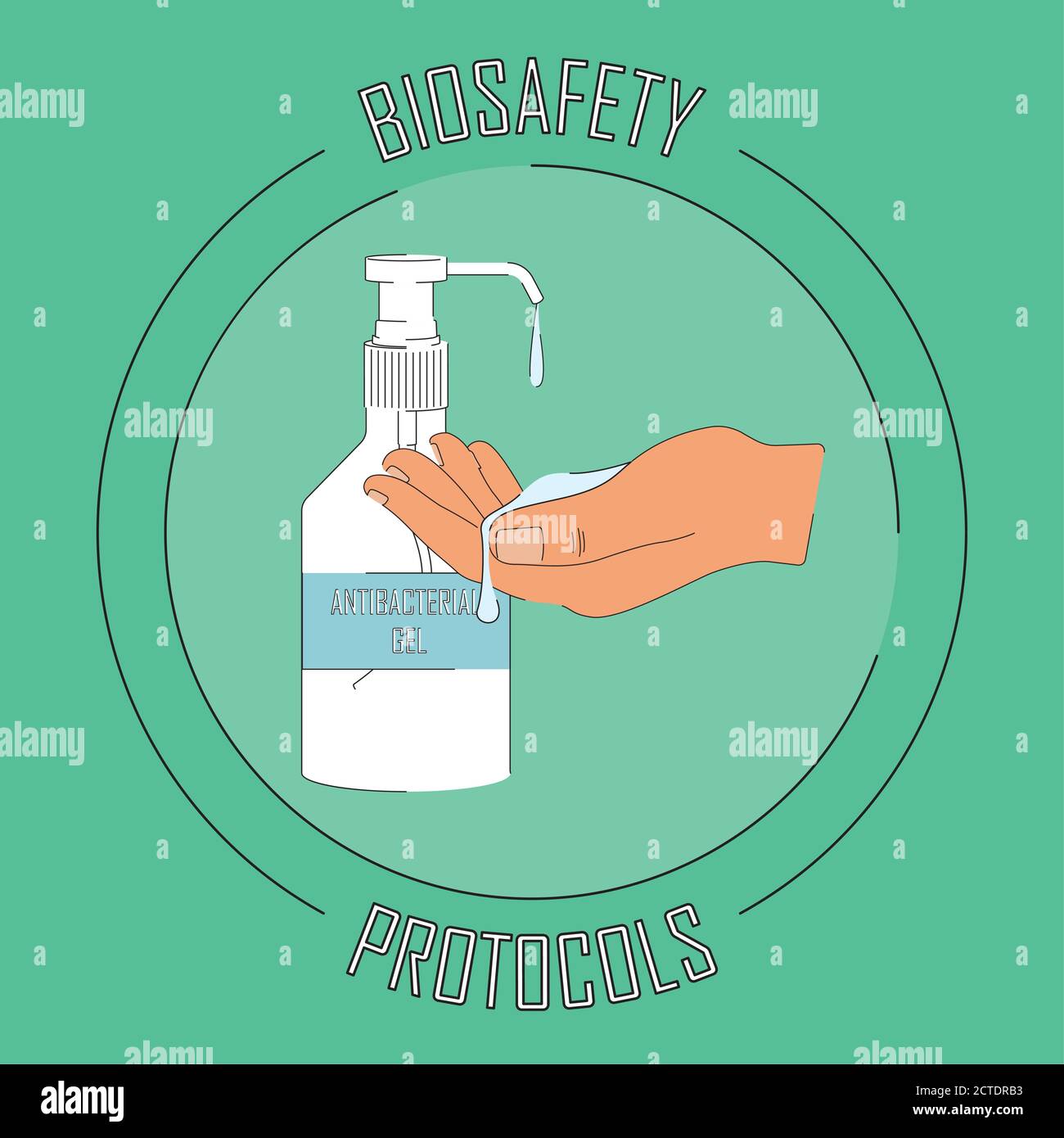 Use of antibacterial gel. Biosafety protocols poster - Vector Stock ...
