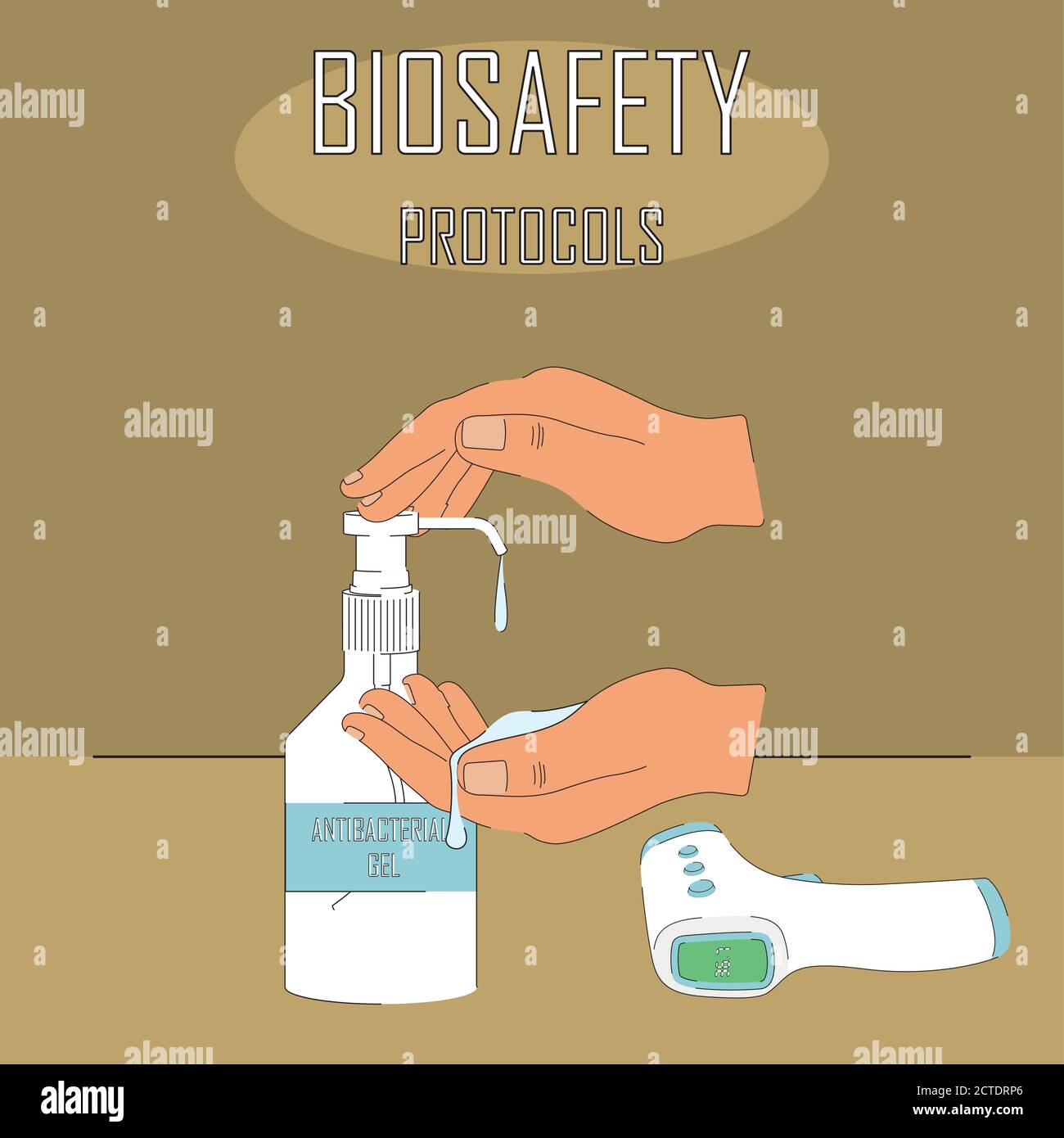 Biosafety protocols poster. Use of antibacterial gel and take corporal ...