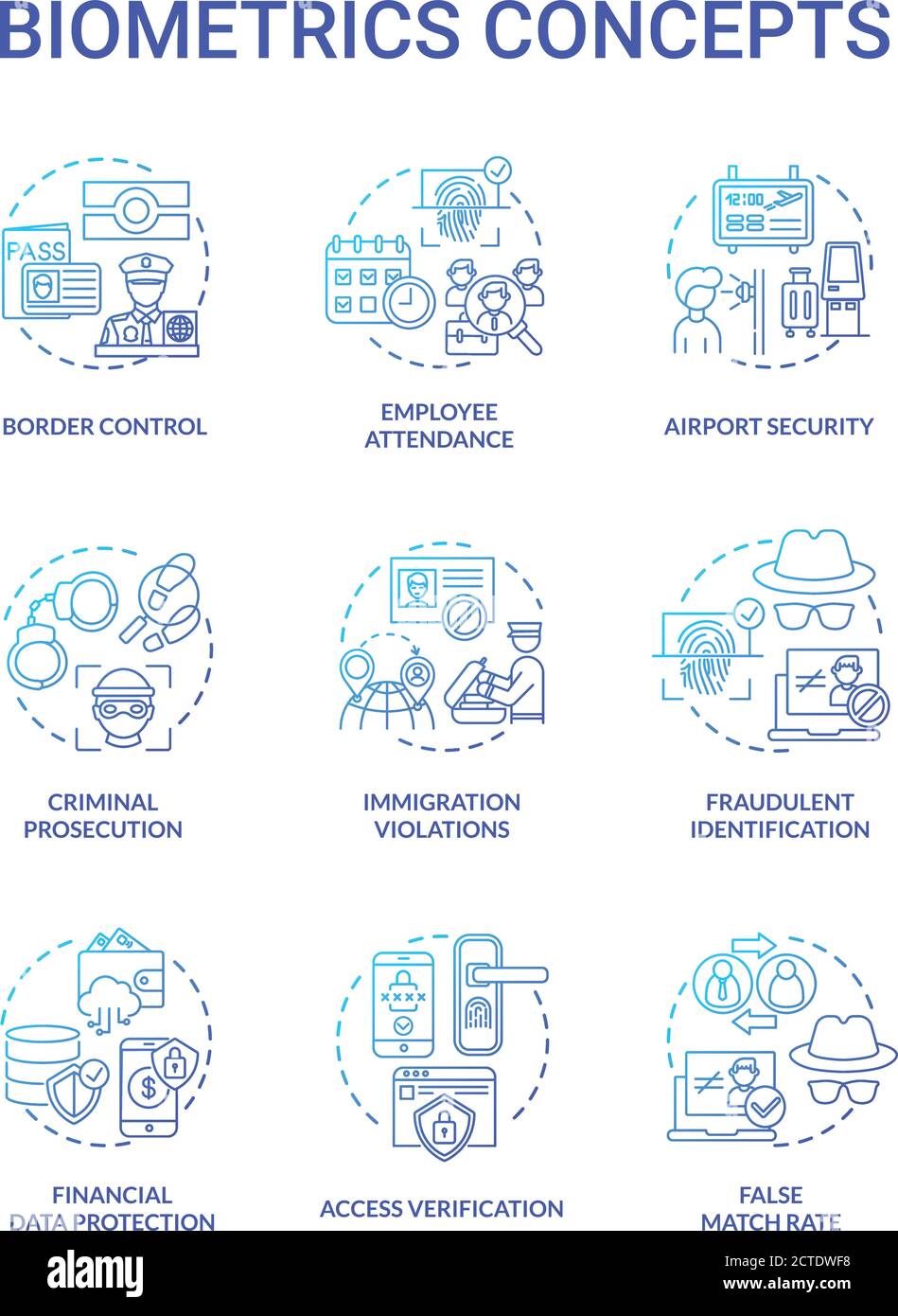Biometrics concept icons set Stock Vector Image & Art - Alamy