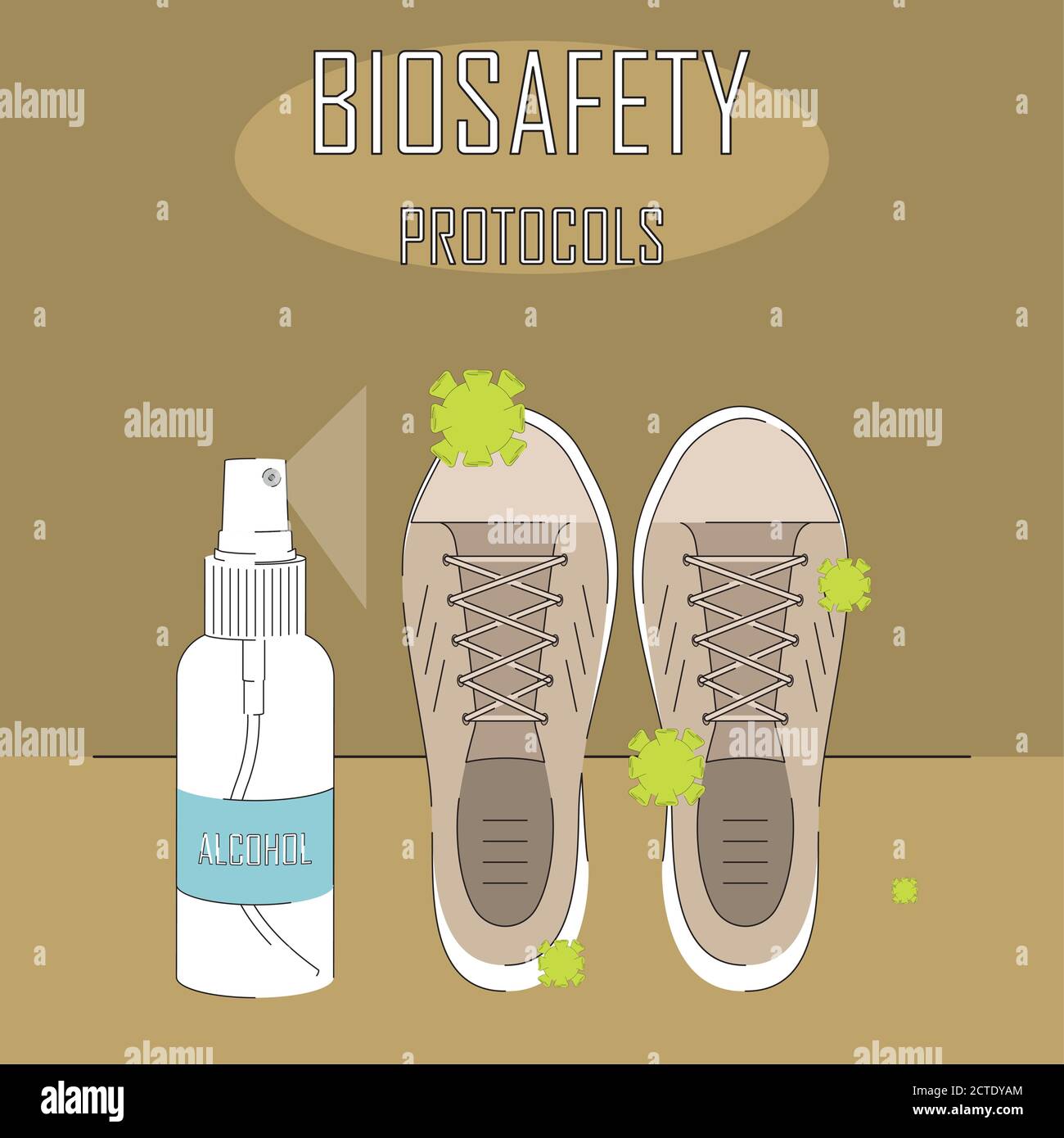 Biosafety protocols poster. Make use of alcohol - Vector Stock Vector ...