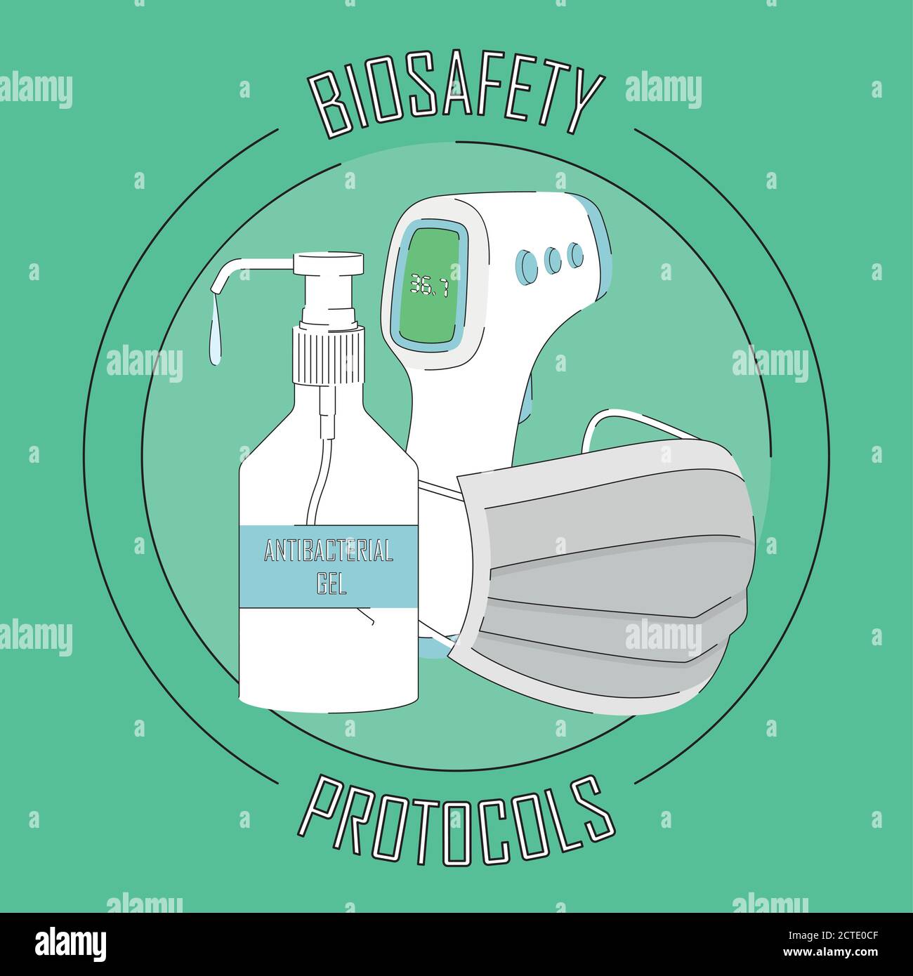 Biosafety protocols poster. Take corporal temperature and use ...