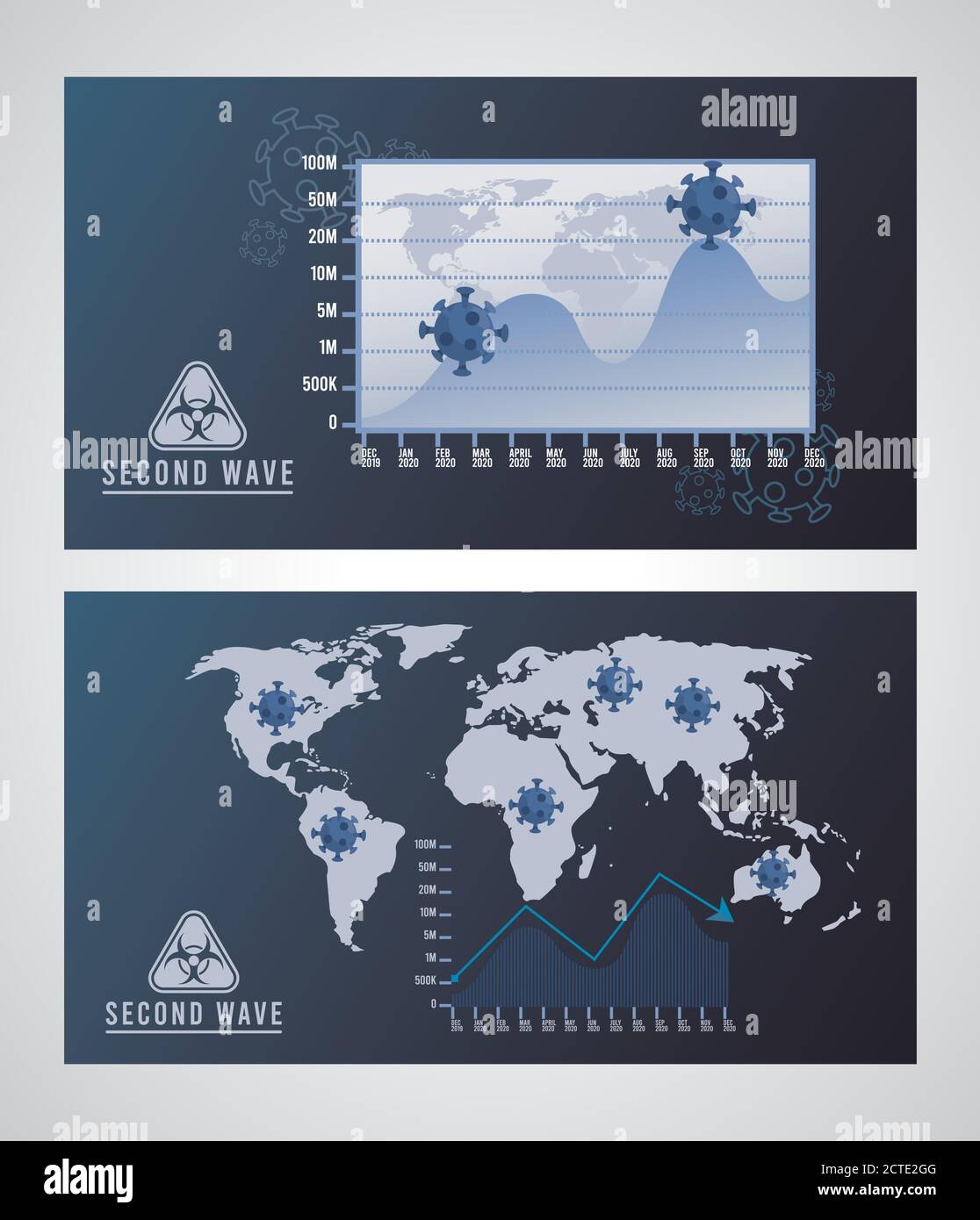 covid19 virus pandemic second wave poster with continents maps and ...