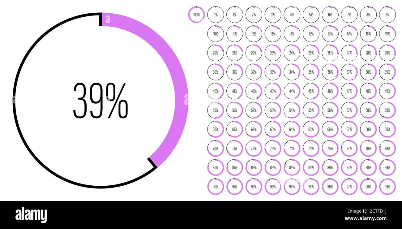 Set of circle percentage diagrams meters from 0 to 100 ready-to-use for ...