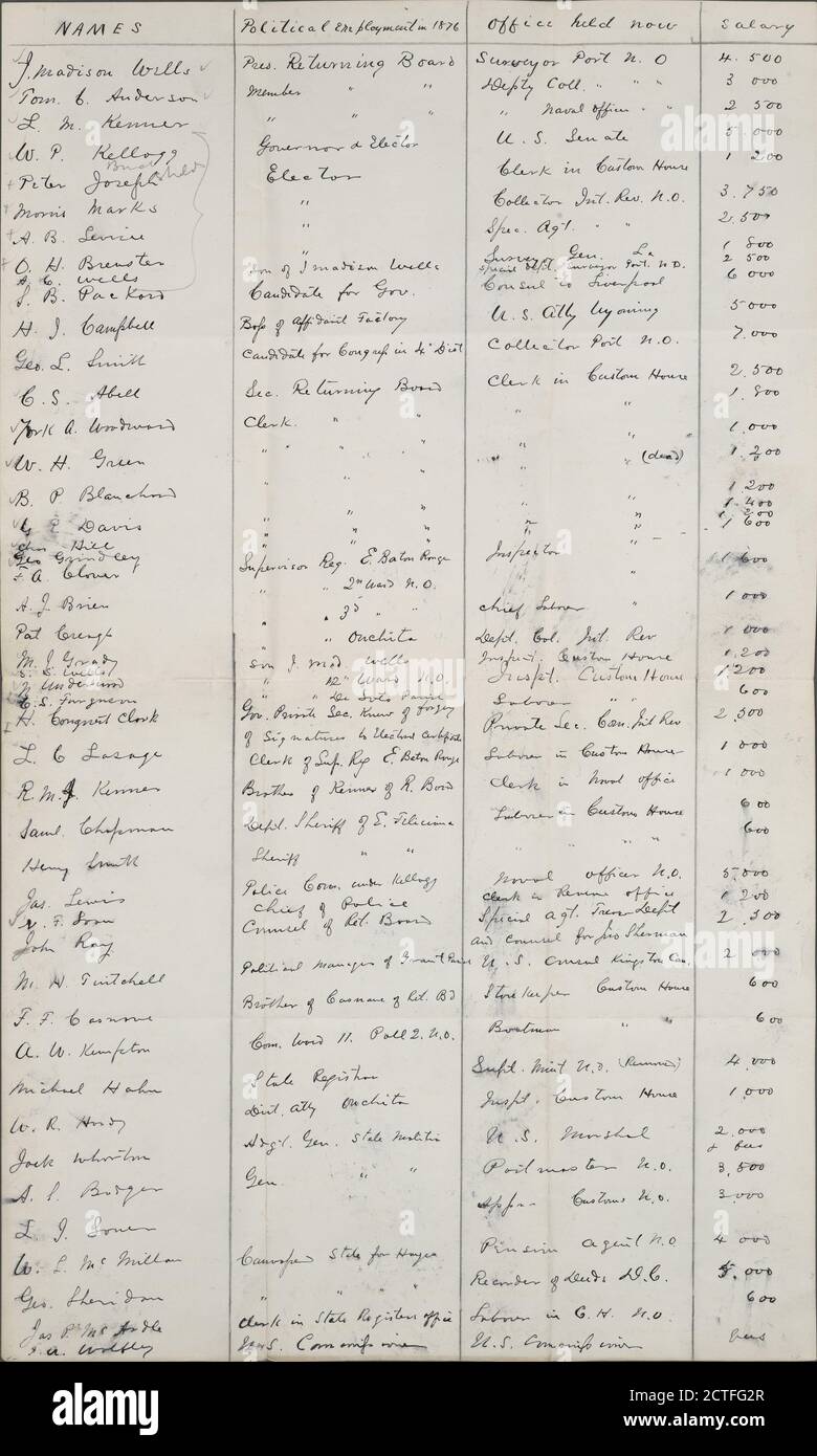 General files, text, Documents, 1876 - 1877 Stock Photo - Alamy