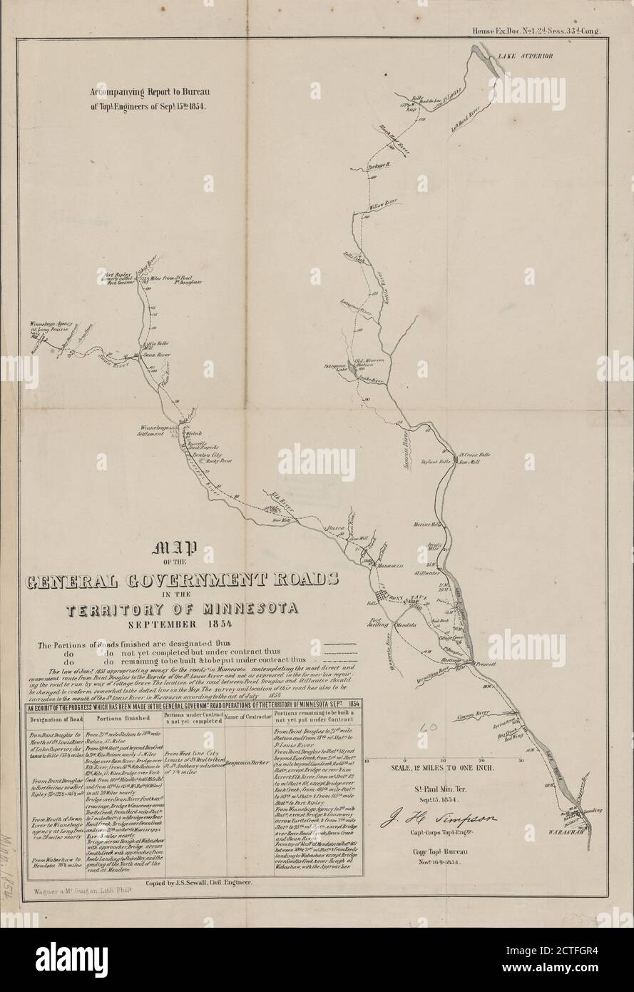 Corps of topographical engineers hi-res stock photography and images ...