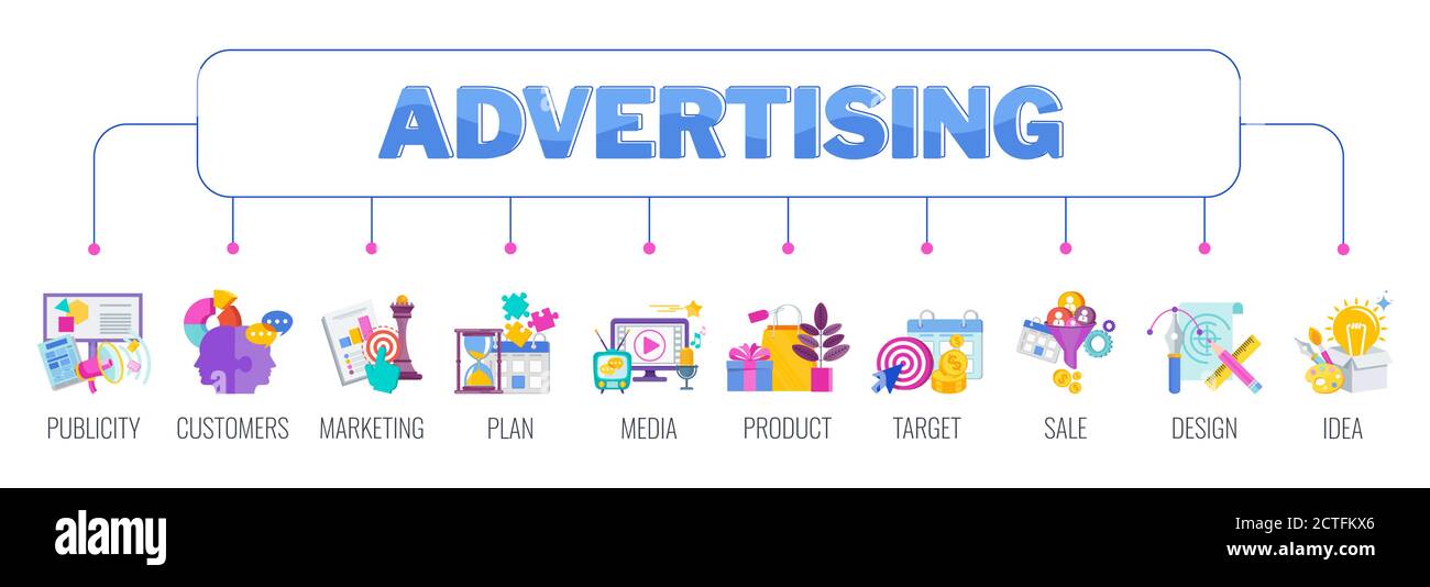 Advertising banner with set of icons. Flat vector illustration Stock ...