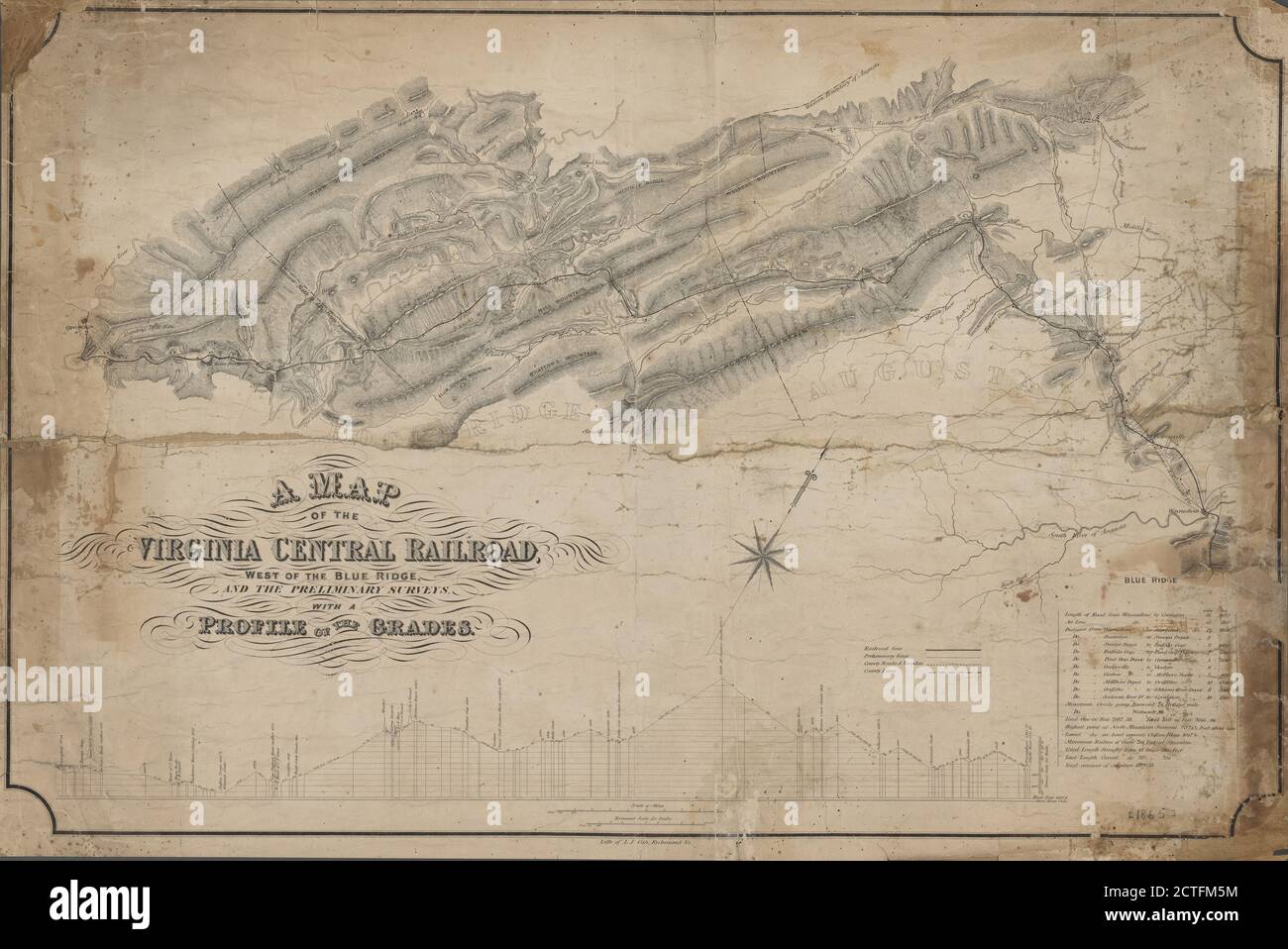 A map of the virginia central railroad hi-res stock photography and ...