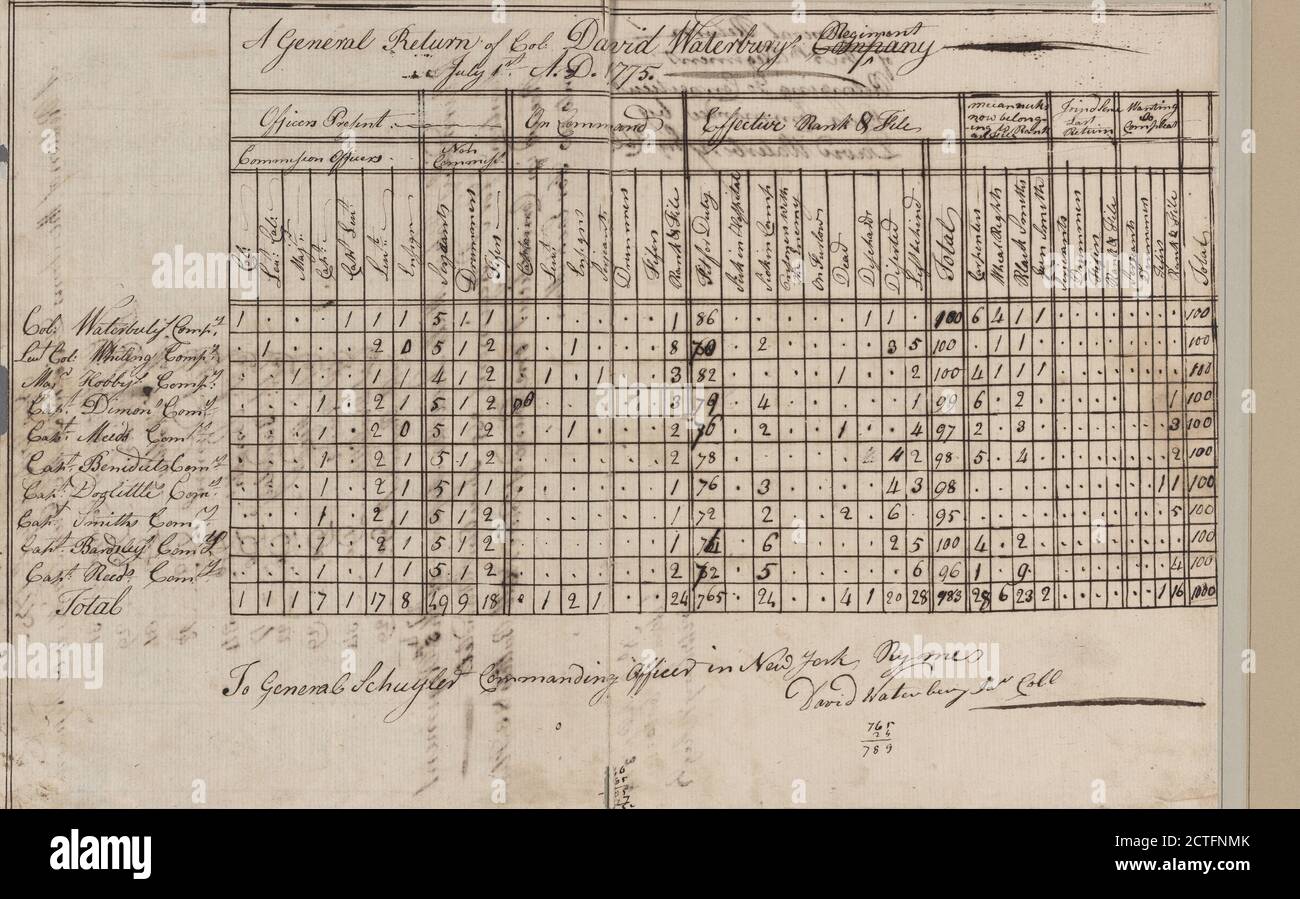 Text david hi-res stock photography and images - Alamy