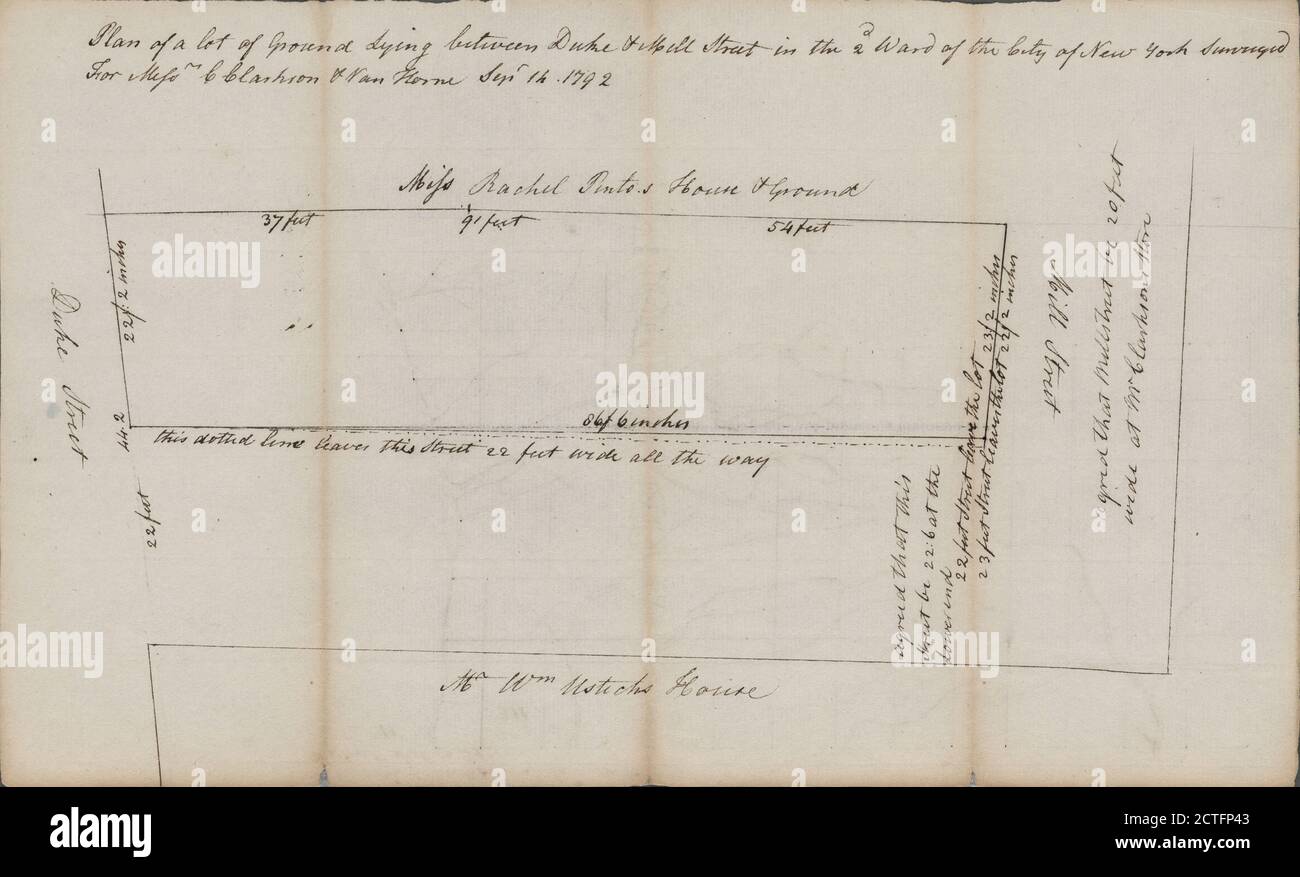 Duke and Mill Streets, cartographic, Maps, 1772 Stock Photo - Alamy