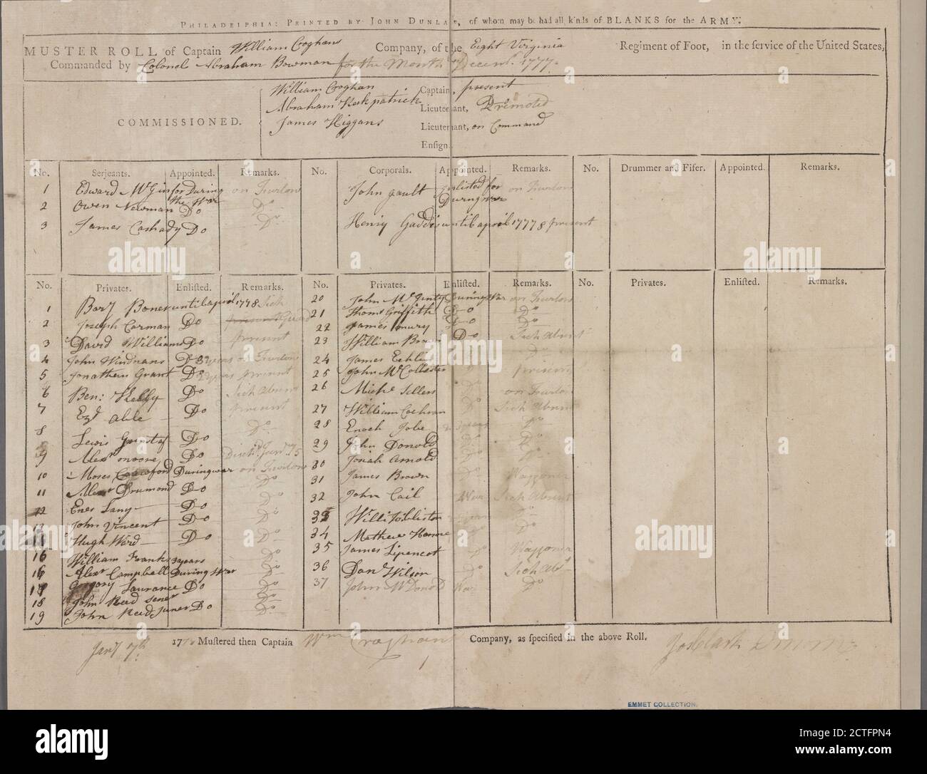 Croghan hi-res stock photography and images - Alamy