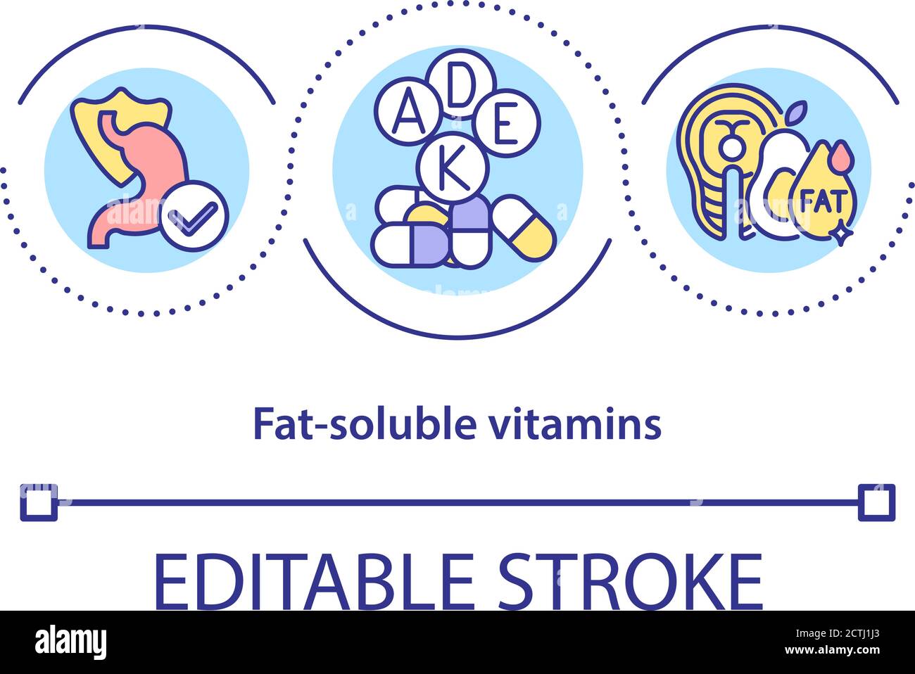 Fat-soluble vitamins concept icon Stock Vector Image & Art - Alamy