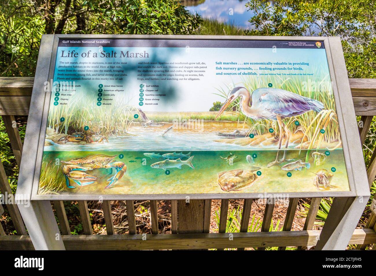 Map and directory at the Visitor Center at the Davis Bayou Area of the ...
