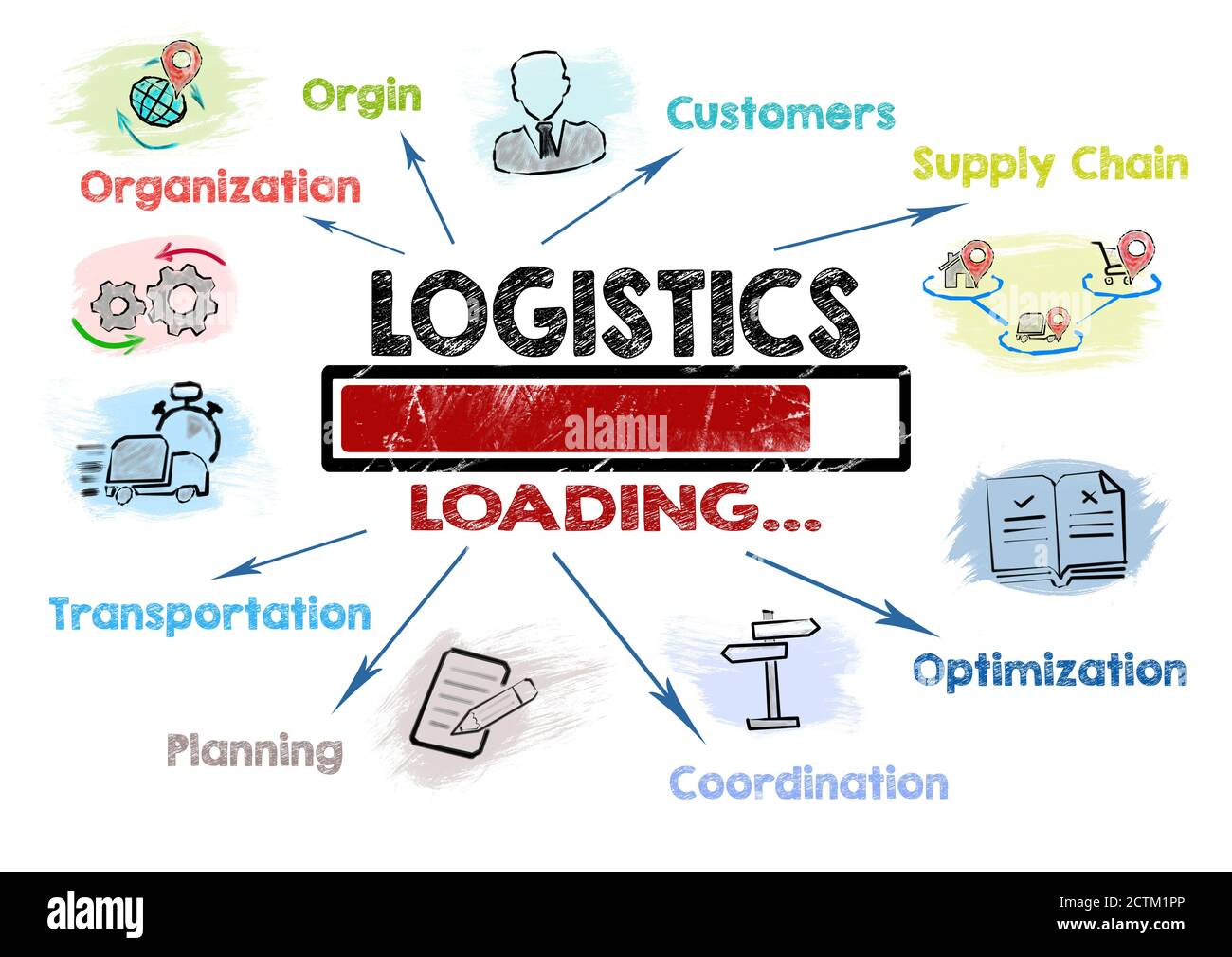 Logistic global supply chain icons hi-res stock photography and images ...