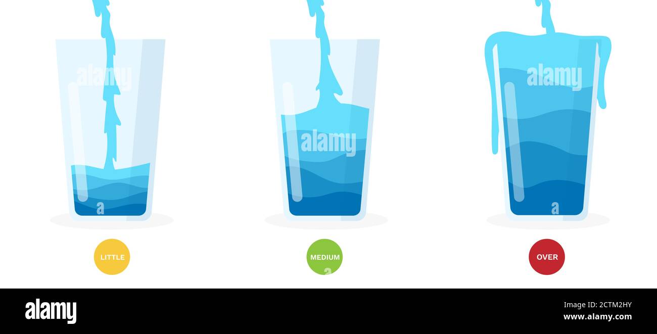 Vector of clean water level in glass icon collection flat style ...