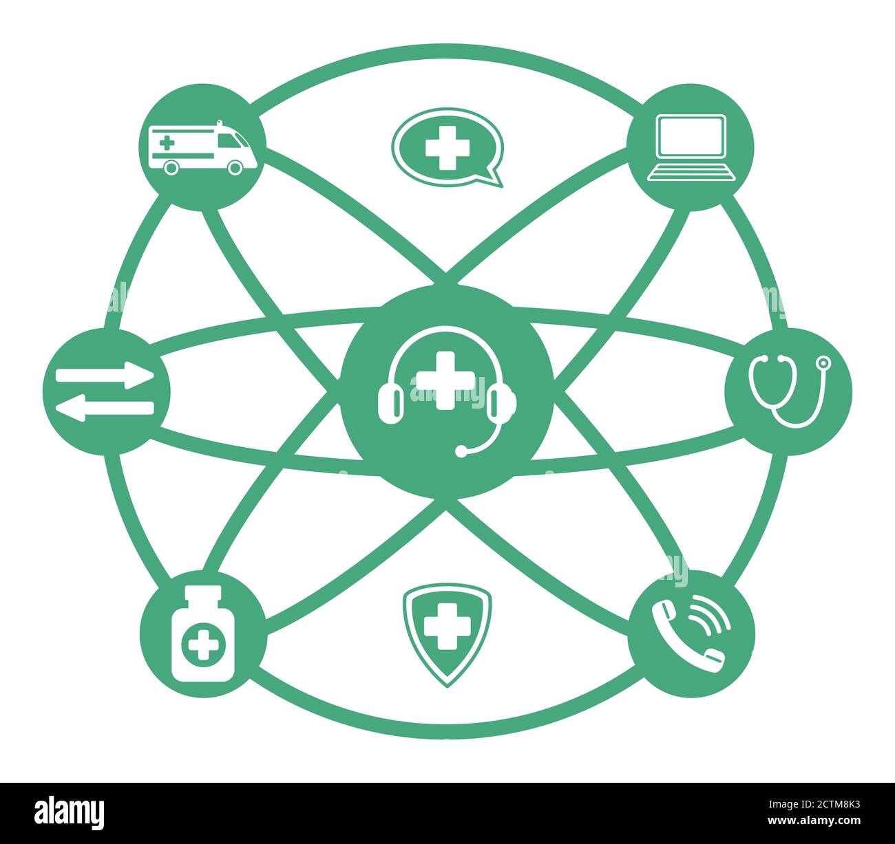Concept of medical hotline with connected icons Stock Photo - Alamy