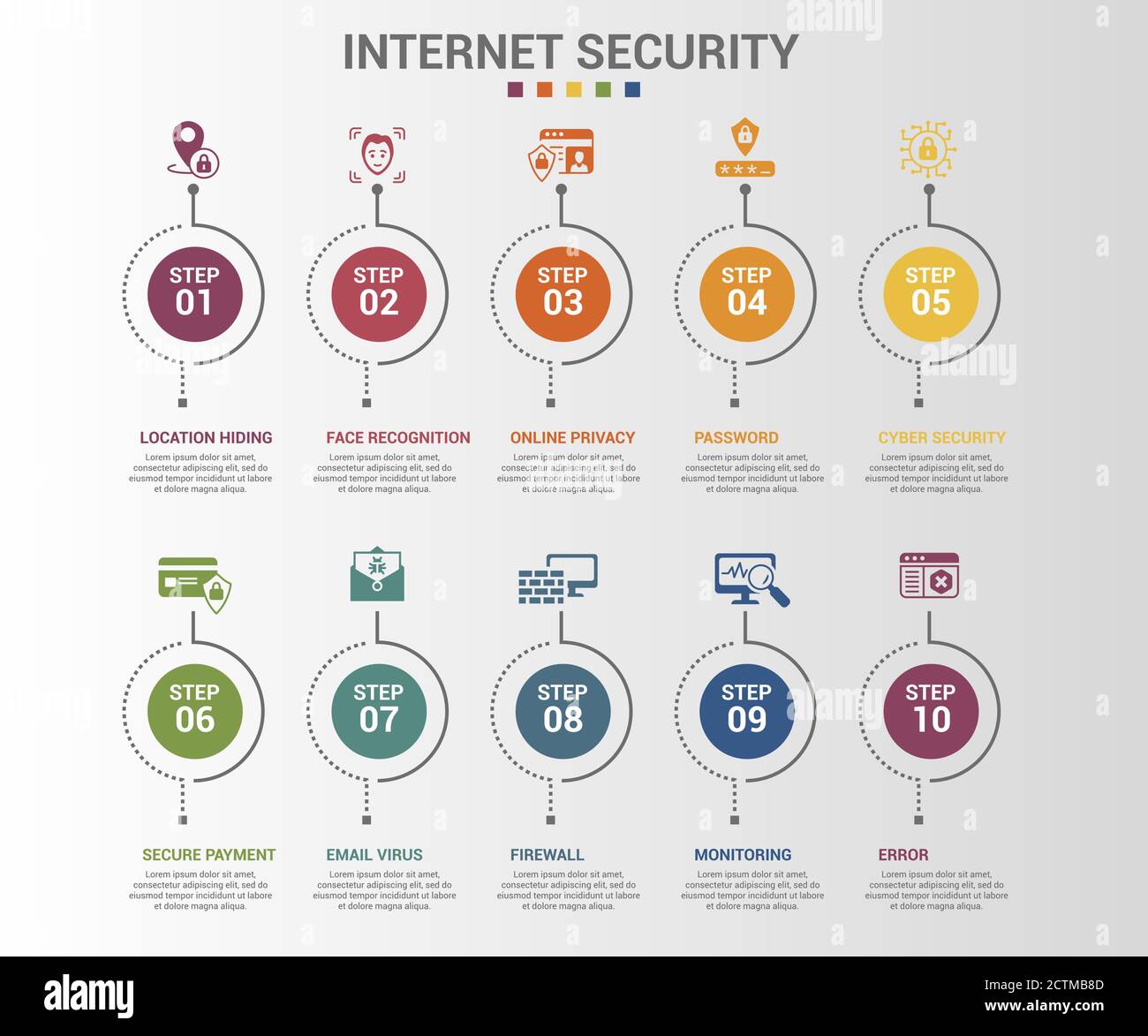 Infographic Internet Security template. Icons in different colors ...