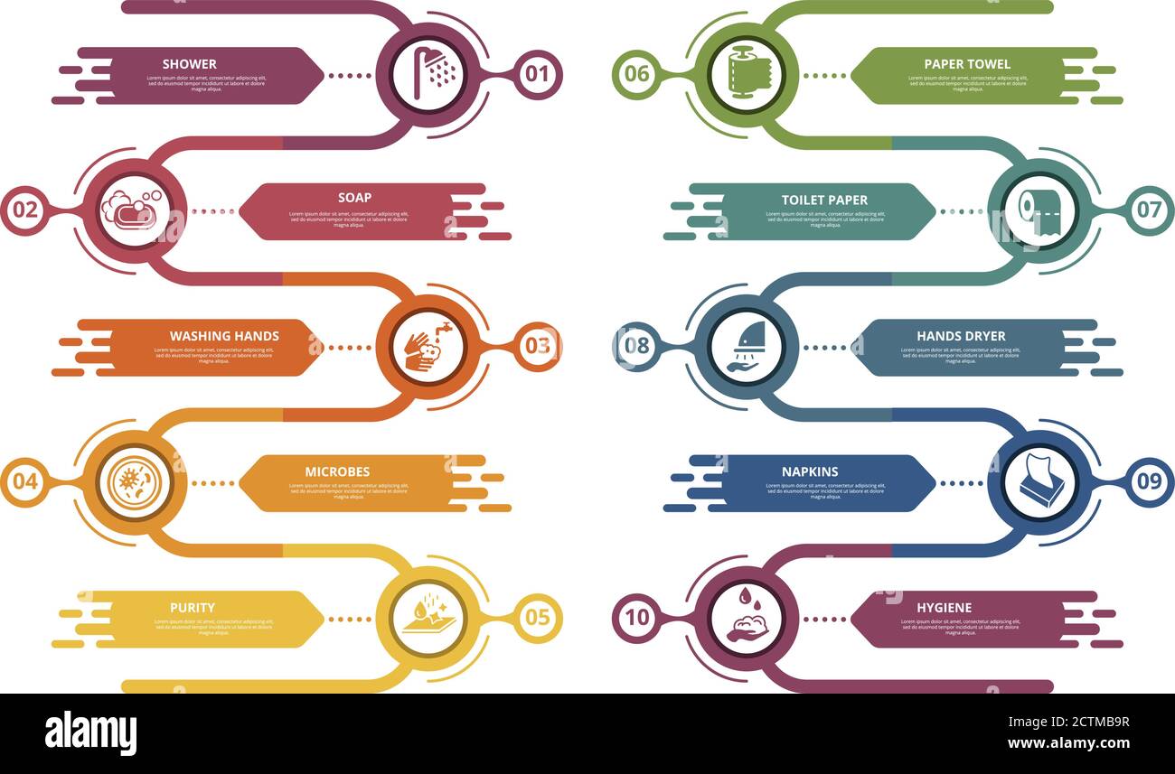 Infographic Hygiene template. Icons in different colors. Include Shower ...