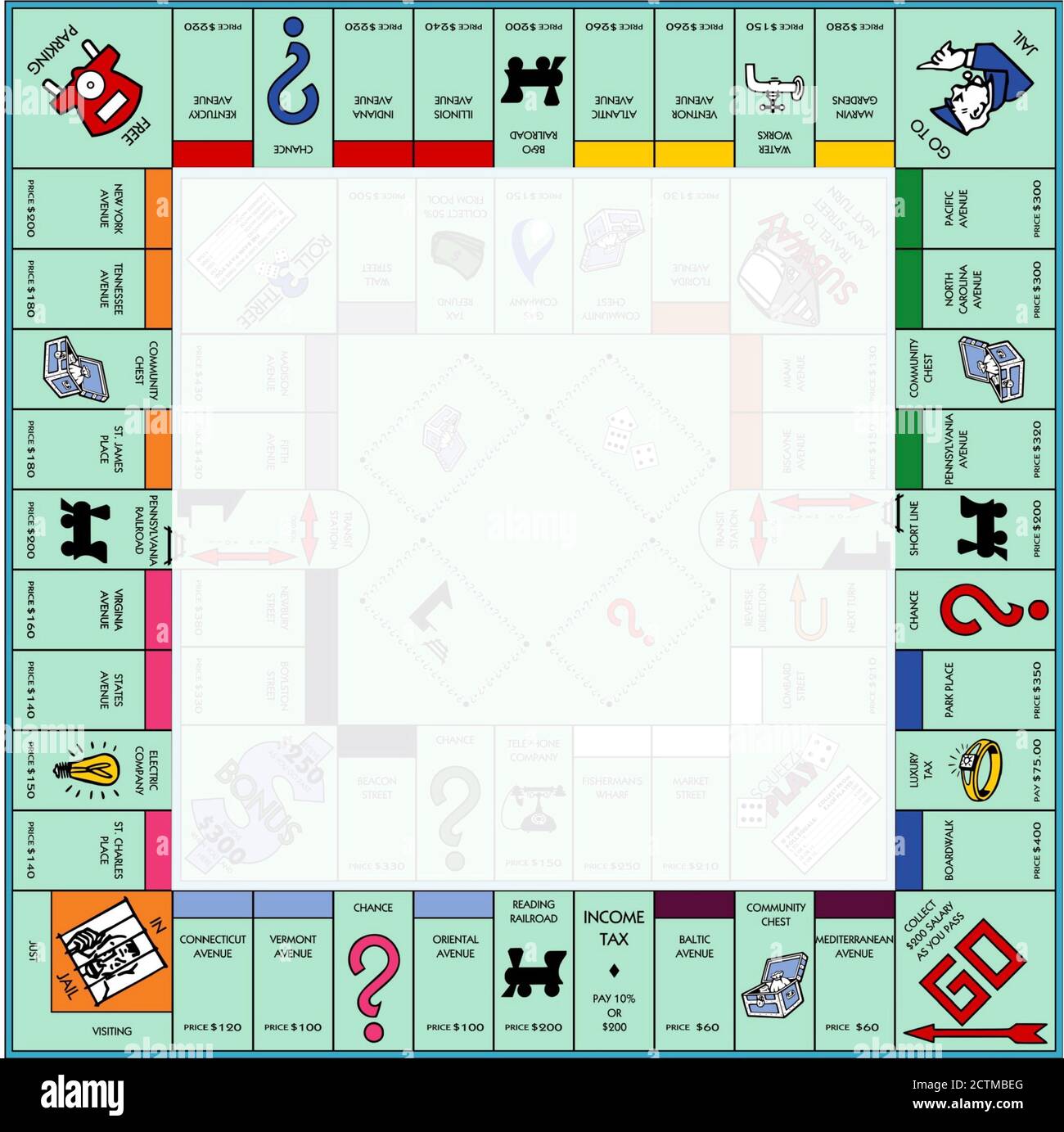 Monopoly Board - Border Design with central copy space Stock Photo - Alamy