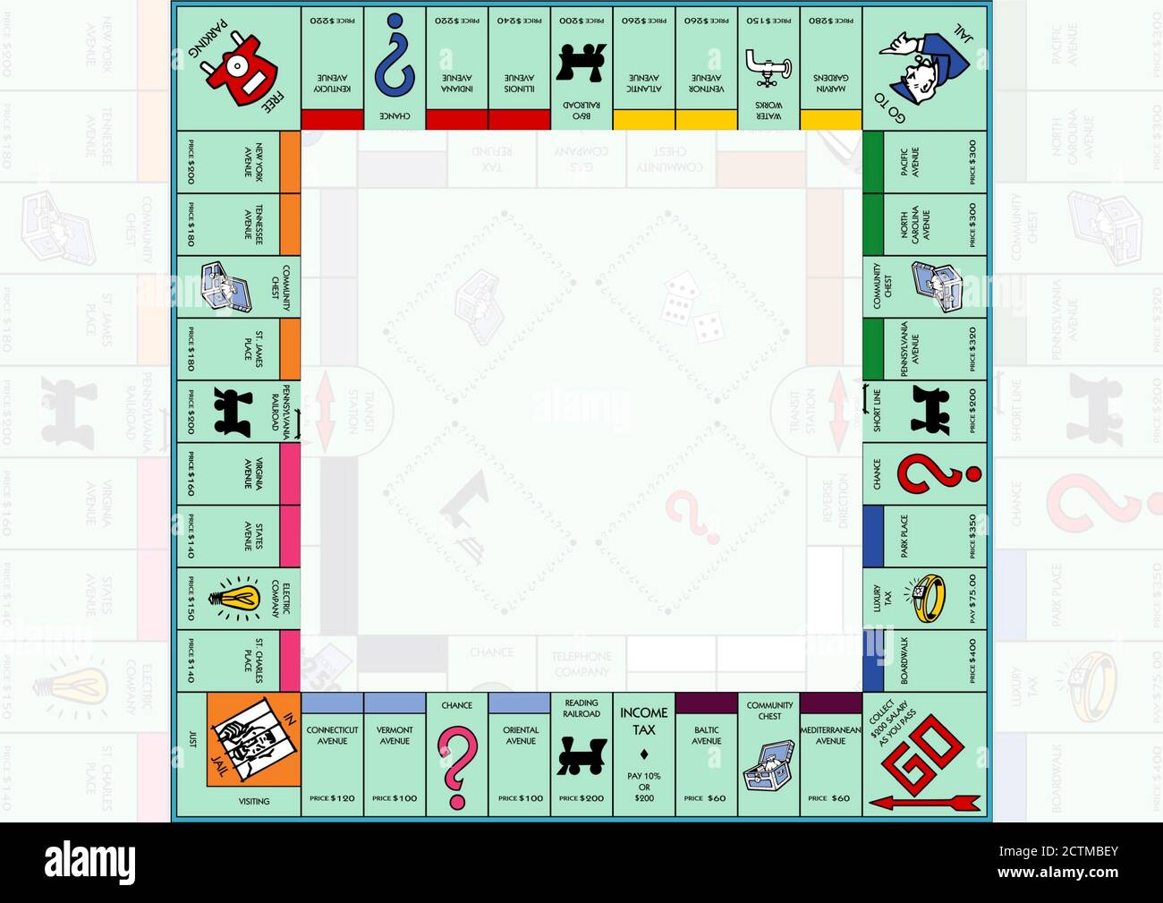 Innovative Monopoly Board border designs with central copy space Stock ...