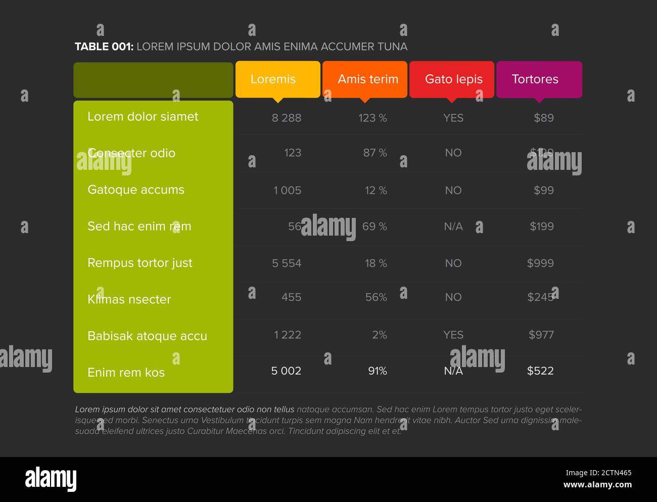 Multipurpose table layout template with nice minimalistic design ...
