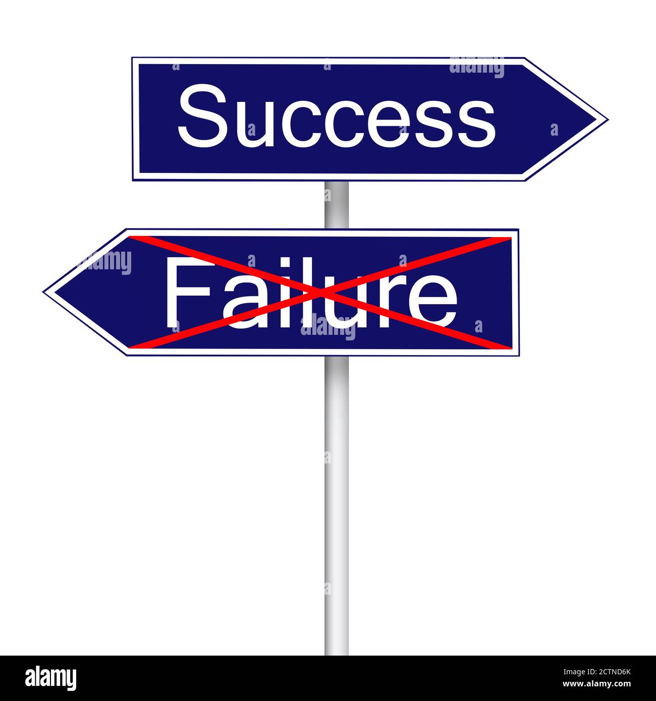 Success vs failure pole sign Stock Photo - Alamy