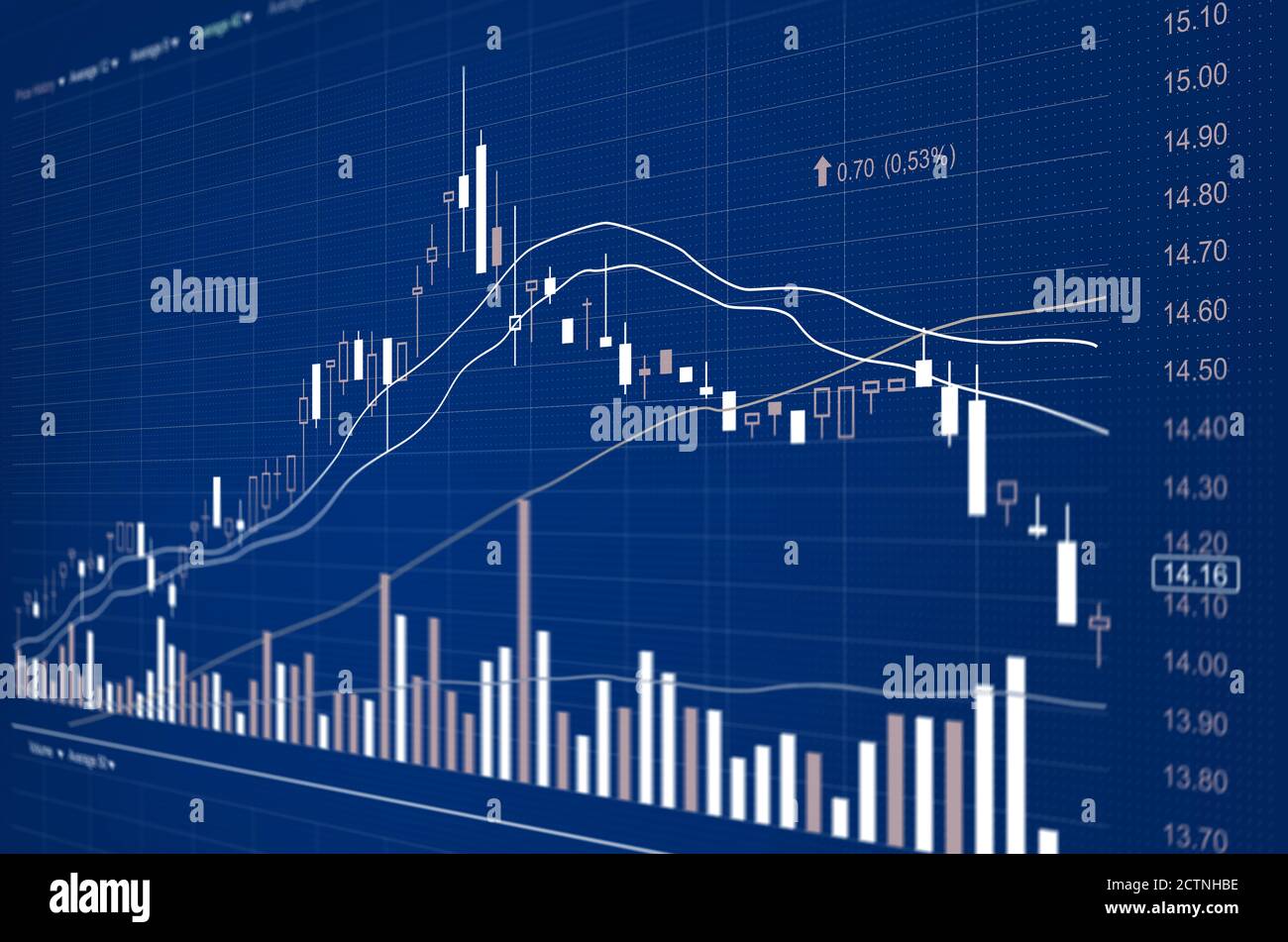 Statistics chart hi-res stock photography and images - Alamy