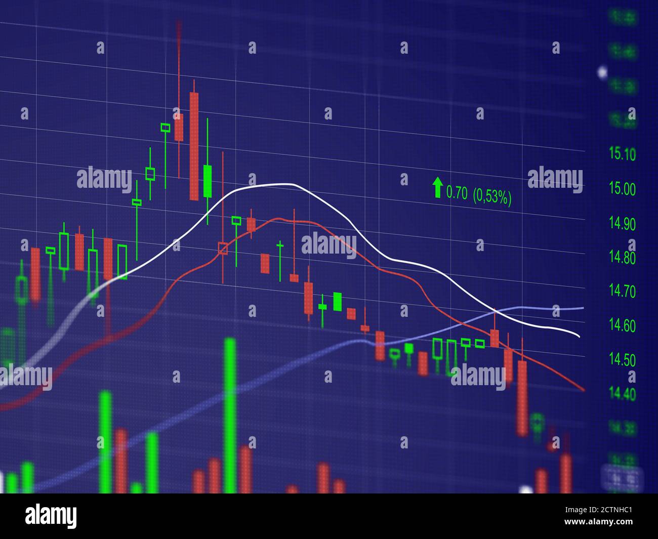 Stock market chart Stock Photo - Alamy